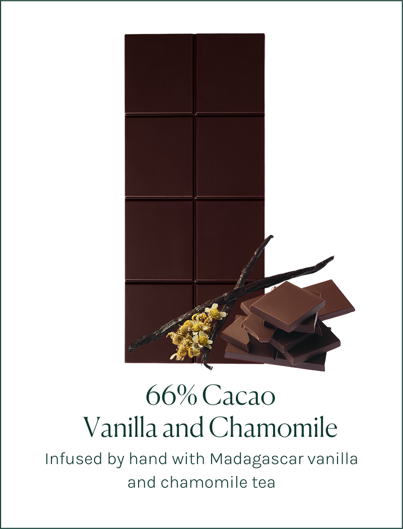 INARU | The Taste of Joy – Inaru Valley