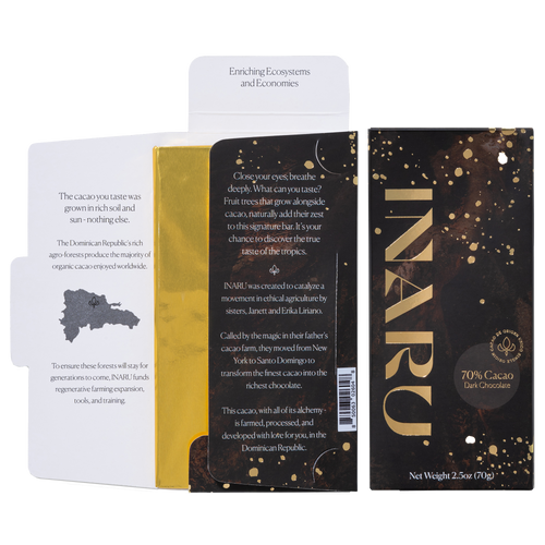 Products – Inaru Valley